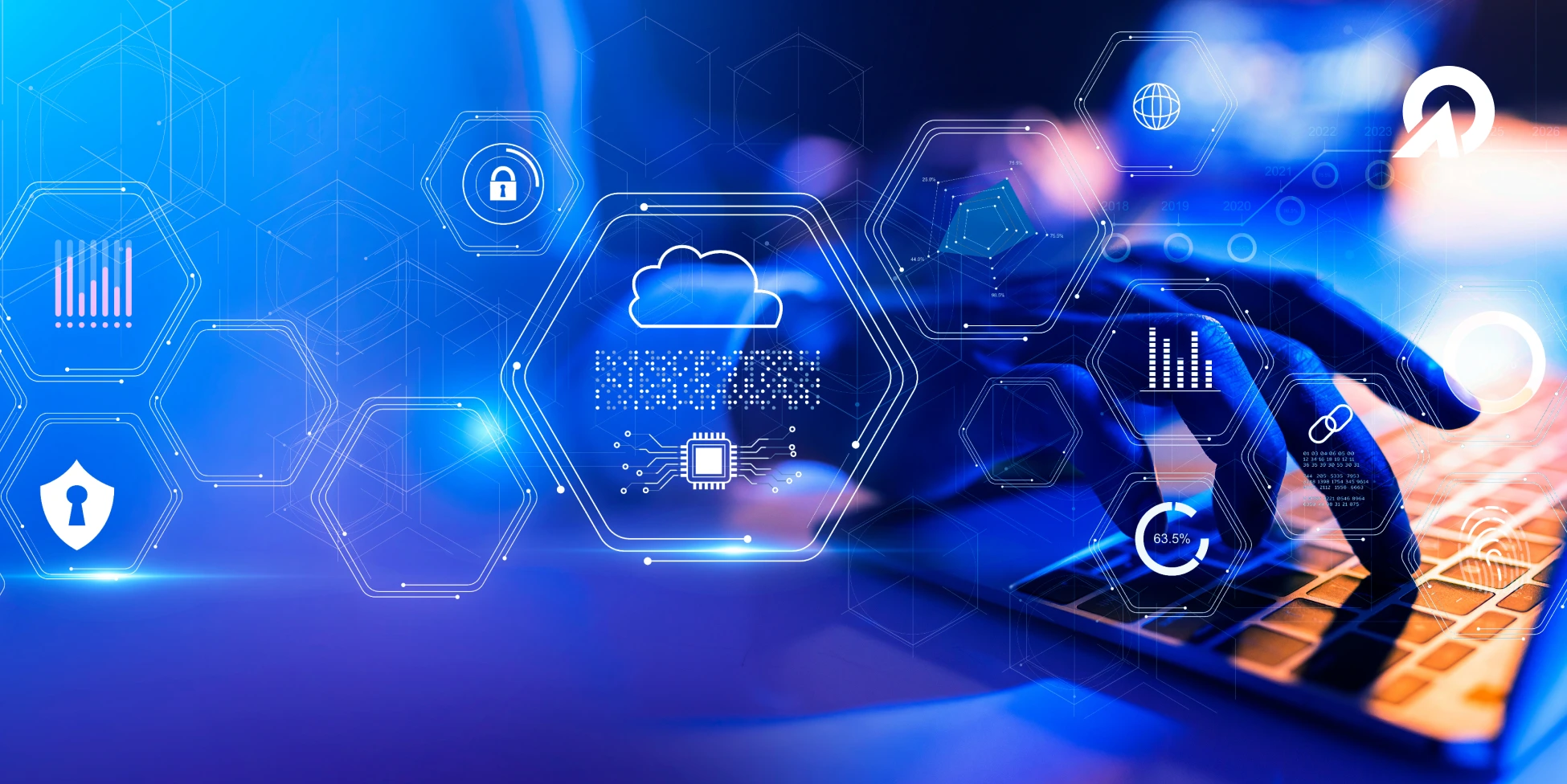 How Genai Is Revolutionizing Security Testing For Modern Enterprise Software Qualizeal